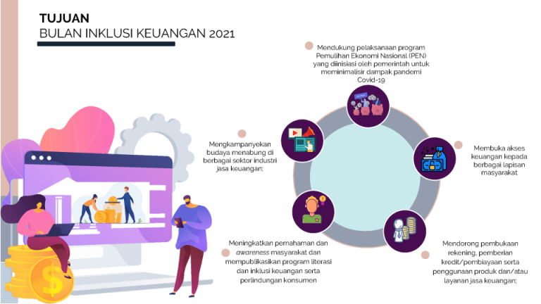 Meningkatkan Inklusi Keuangan Melalui FinExpo BIK 2021 Meningkatkan Inklusi Keuangan Melalui FinExpo BIK 2021